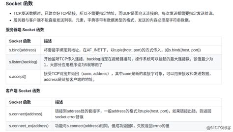 Python中socket与socketserver模块简单入门使用 阿里云开发者社区