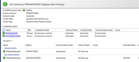 Can We Switch The Database Role On Instances Having Same Sql Server Version But On Different