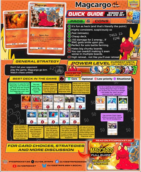 Magcargo Best Deck Guide Pokémon Tcg Pocket Guides