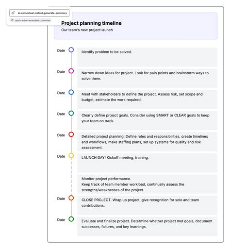 Project Planning Timeline Example