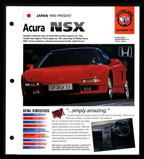 1998 Nsx Specs