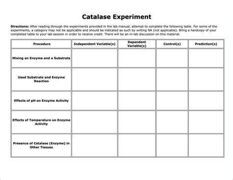 Solved Catalase Experiment Directions After Reading Through Chegg