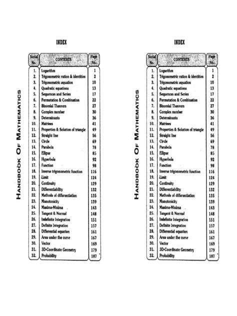 Mathematics Formula Book Pdf