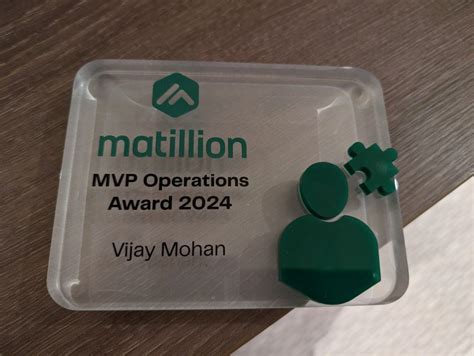 Teamgreen Vijay Mohan 23 Comments