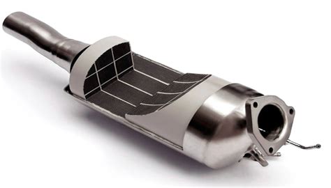 ᐈ Car Catalyst Functions And Significance Autocatalystmarket Experts Usa