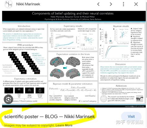 如何快速了解神经科学的各种研究方向 知乎
