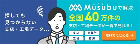 キムラユニティー株式会社名古屋北営業所｜baseconnect
