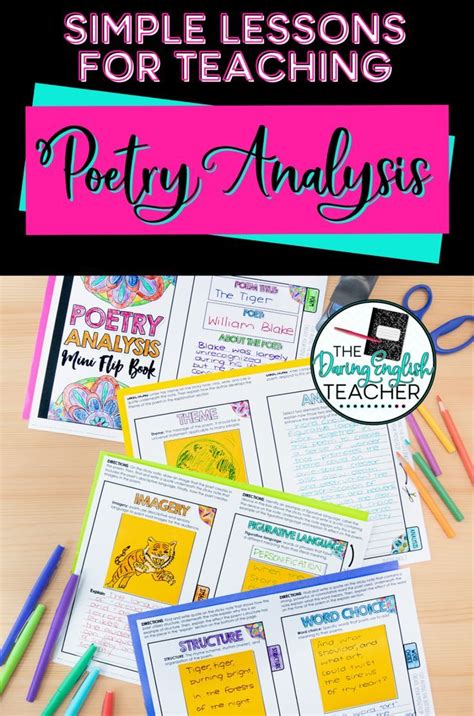 Simple Lessons For Teaching Poetry Analysis Artofit