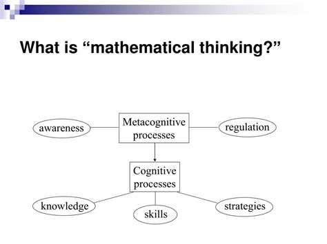 Ppt Thinking Reasoning And Working Mathematically Powerpoint