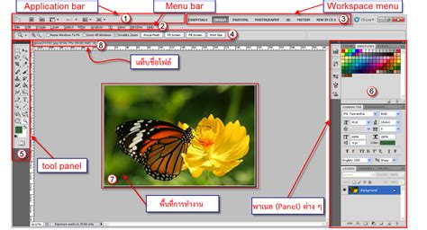 ห้องเรียนคอมพิวเตอร์ออนไลน์ Photoshop โรงเรียนอนุบาลเมืองเชียงราย สัน