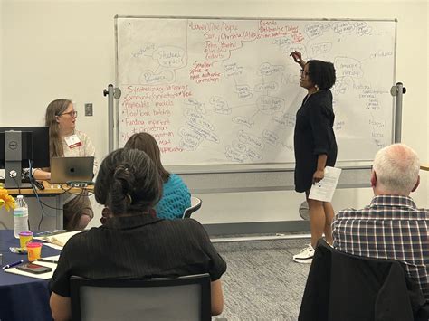 August 2025 Regional Network Meetings Create Ripples Nc Campus Engagement