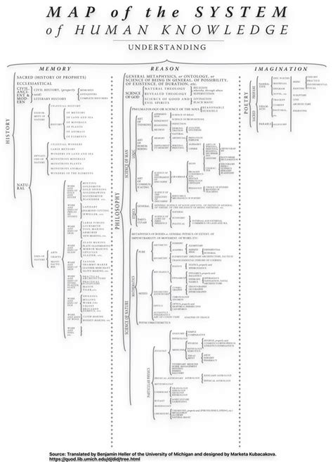 Jack Brzezinski On Linkedin Genai