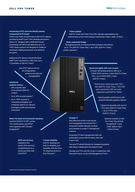 Dell Desktop Ai Pro Qct1250 Desktop Computer Intel Core Ultra 7 265