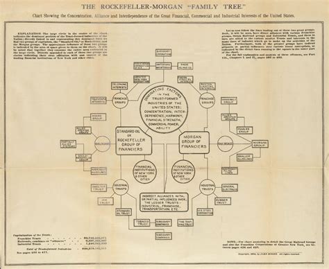 Discover The Legacy Of The 19th Century Circus Ringmaster