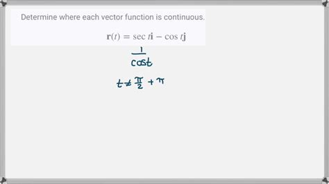 ⏩solveddetermine Where Each Vector Function Is Continuous Numerade