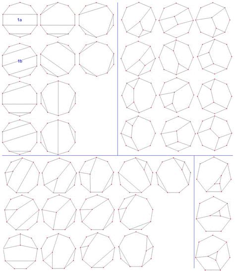 Polygons What Polyhedron Has 11 Vertices And 17 Edges Mathematics
