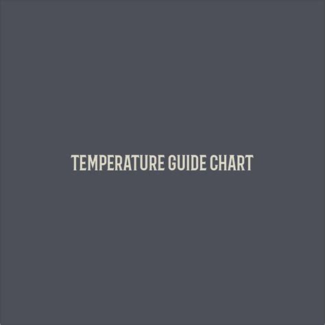 Steak Temperature Guide Chart