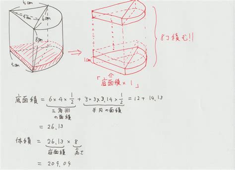 【予習シリーズ4年下】柱体の体積と表面積練習問題の解説 世田谷区の中学受験算数専門プロ家庭教師