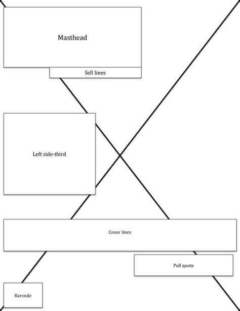 Cover Page Blocking Plan Docx