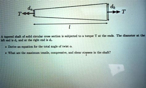 Da T L Db T A Tapered Shaft Of Solid Circular Cross Section Is