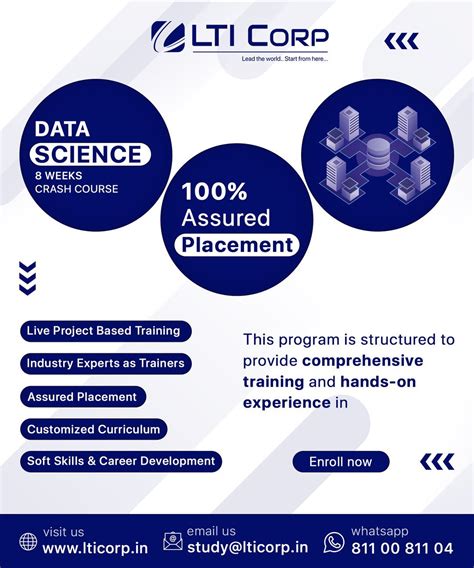 Lti Corp On Linkedin Datascience Datasciencejobs