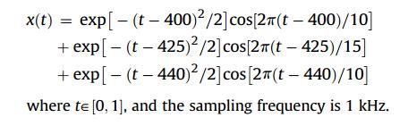 How To Plot This Easy Function In Matlab Stack Overflow