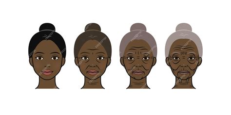Premium Vector Black Womans Skin Aging Process Showing Wrinkles Young Adult Old