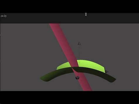 free video stewart calculus multivariable functions from jonathan