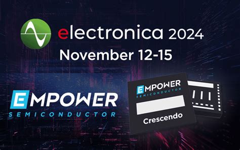 Empower Semiconductor Showcases Cutting Edge Vertical Power Architecture For Ai And Hpc