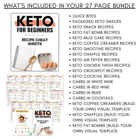 Keto Recipe Cheat Sheets Printable 27 Pages