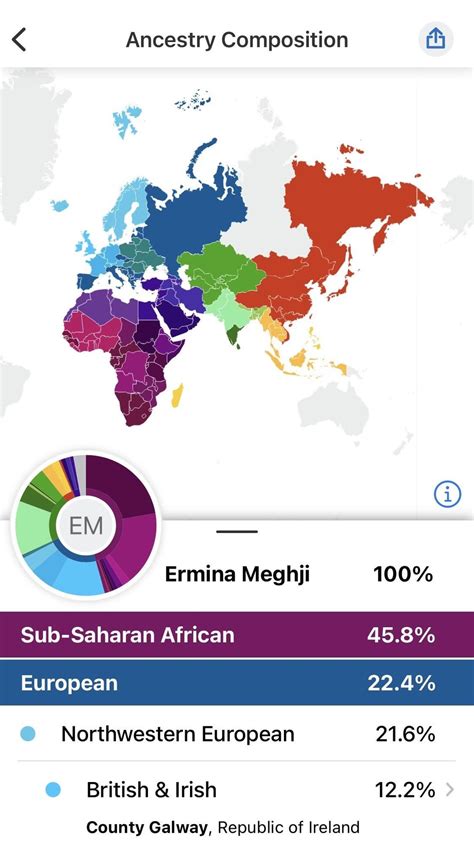 Statistical Noise R 23andme