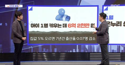 3가지 경제 아이 1명 키우는데 6억 2천만 원