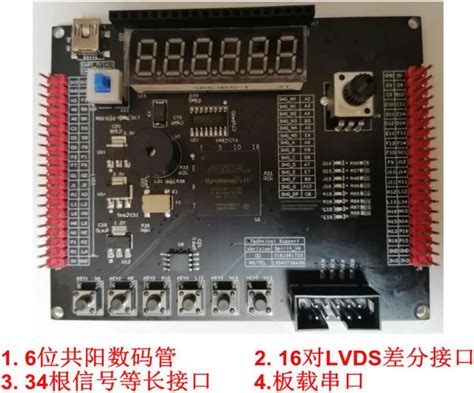Fpga Development Board Evaluation Board Experimental Core Board Altera