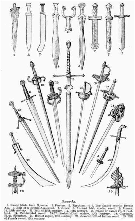 What Weapons Are Used In Martial Arts