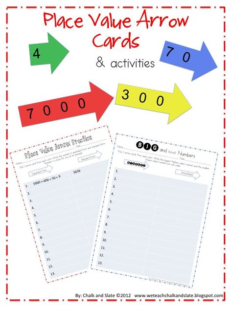 What Is Arrow Notation 1st Grade Math