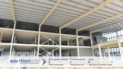 Future Development Holdings Ltd Capital Smart City Izhar