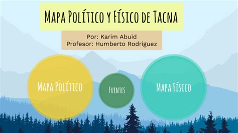 Expoperú Karim Abuid By Karim Eduardo Abuid Franco On Prezi