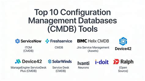 Top 10 Configuration Management Databases Cmdb Features Pros Cons