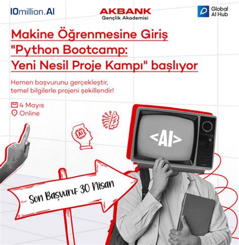 Akbank Gençlik Akademisi