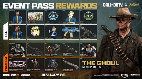 Bo7 Season 1 Reloaded Fallout Event Upcoming Bundles Skins Call Of