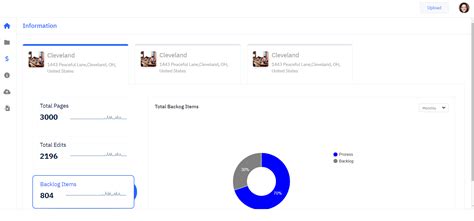 Enterprise Software Solutions Smartdata
