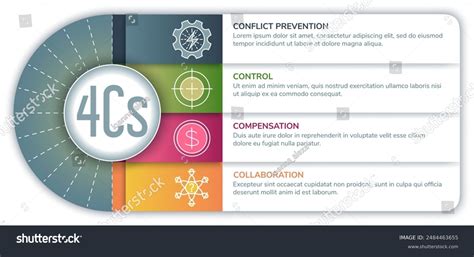 4cs Infographic Más De 26 Ilustraciones Y Dibujos De Stock Con Licencia Libres De Regalías