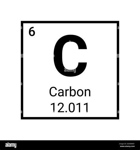 Carbon Element Symbol C Carbon Chemical Element Science Ceramic Tile Carbon Element Symbol C Carbon Chemical Element Science Ceramic Tile