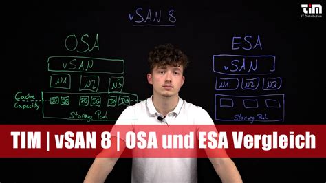 Video Alexander Willig On Linkedin Tim Vsan 8 Esa Vs Osa