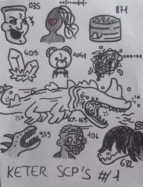 Did These Guess The Redacted Scps R Scp