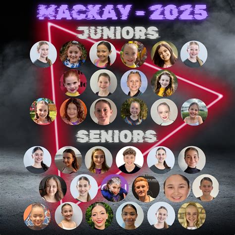 Nxtgen Mackay ⭐️ Here Is The Cast Of Your First Ever Production