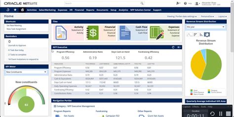 Nonprofit Accounting Explained How Tos And Best Practices Netsuite