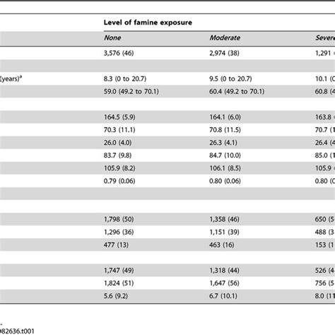 Map Of Veterans Integrated Service Networks On January 2002 Visn 13