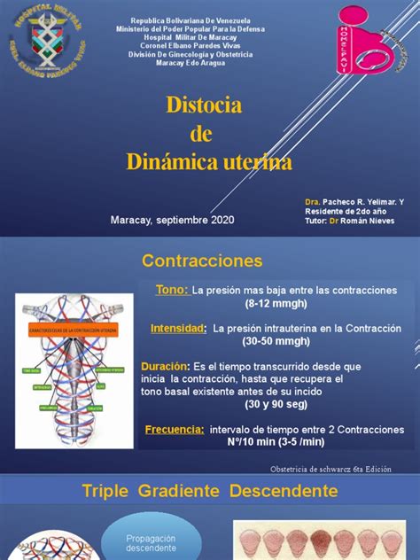 Distocias De La Dinámica Uterina Pdf Parto Fisiología
