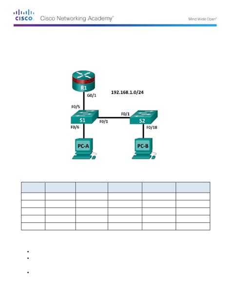 6311 Lab Securing Layer 2 Switches Instructor Pdf Secure